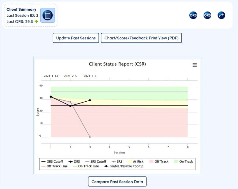 Pre check-in (ORS) Explained | MyOutcomes