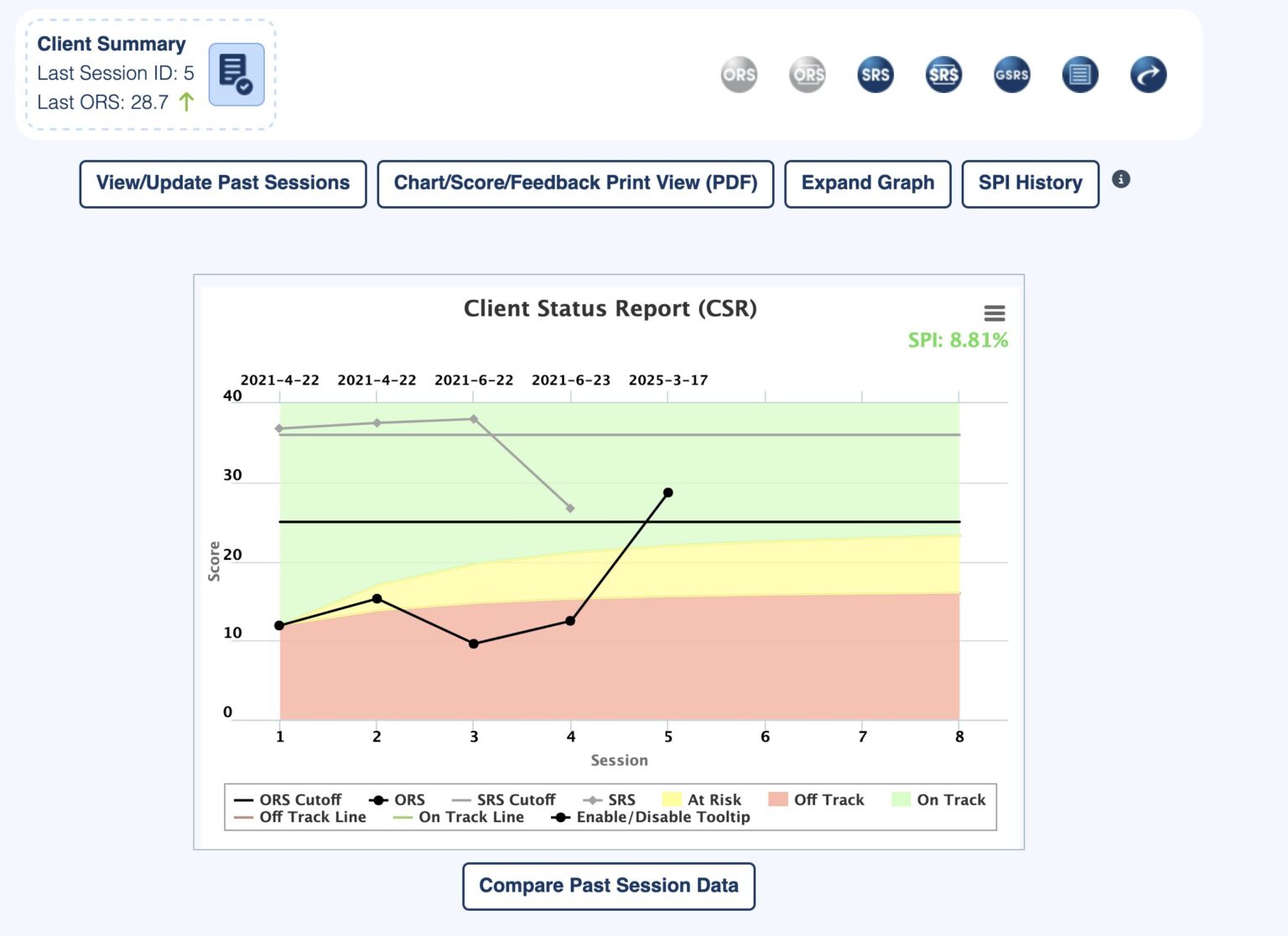 Outcome Rating Scale (ORS) for Clinicians | MyOutcomes